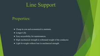 Mechanical_Design_of_Transmission_Lines-1.pptx
