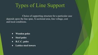 Mechanical_Design_of_Transmission_Lines-1.pptx | Physics | Science