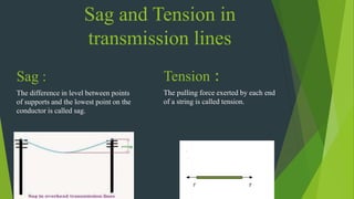 Mechanical_Design_of_Transmission_Lines-1.pptx | Physics | Science