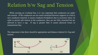 Mechanical_Design_of_Transmission_Lines-1.pptx | Physics | Science