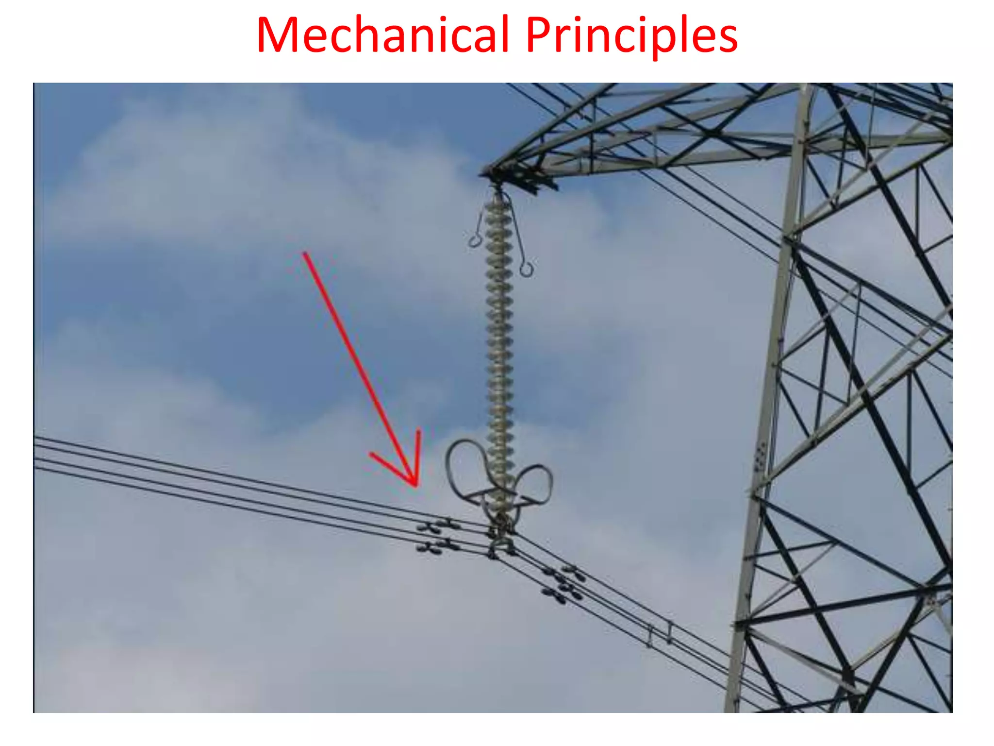 Mechanical Design of Transmission lines.pptx