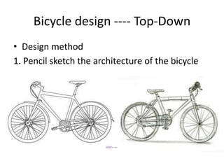 Mechanical design pattern introduction | PPT