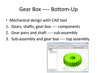 Mechanical design pattern introduction | PPTX