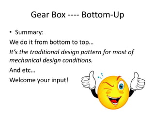 Mechanical design pattern introduction | PPT