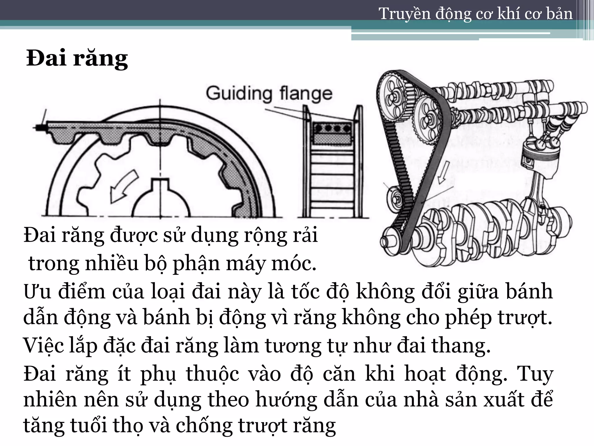 Mechanical drives basic | PPT