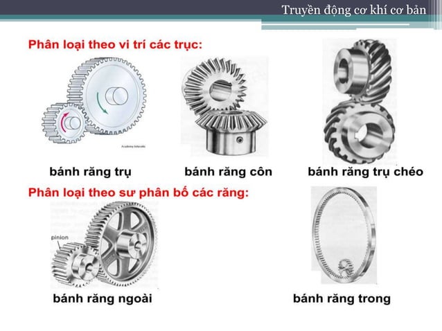 Mechanical drives basic | PPT