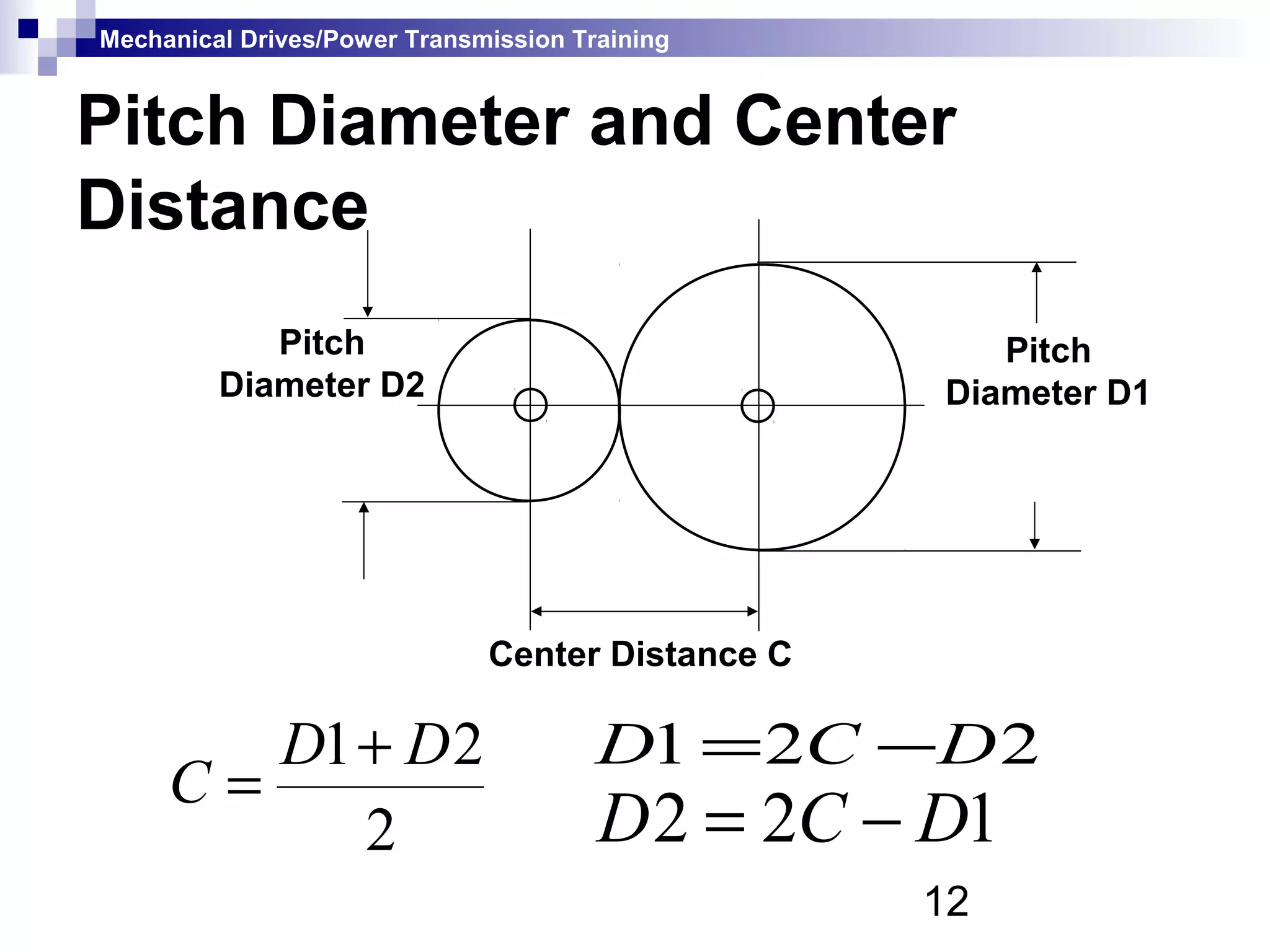 Mechanical drives & power transmission | PPT