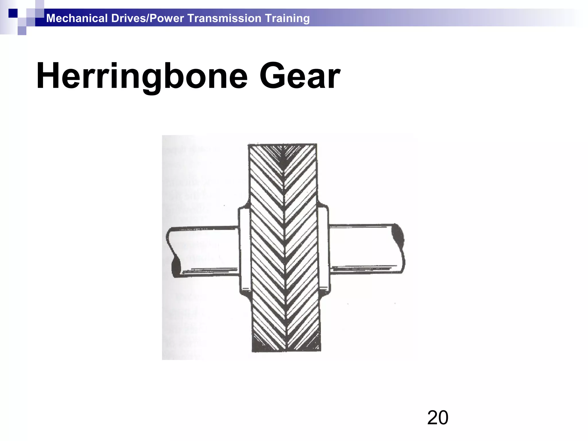Mechanical drives & power transmission | PPT