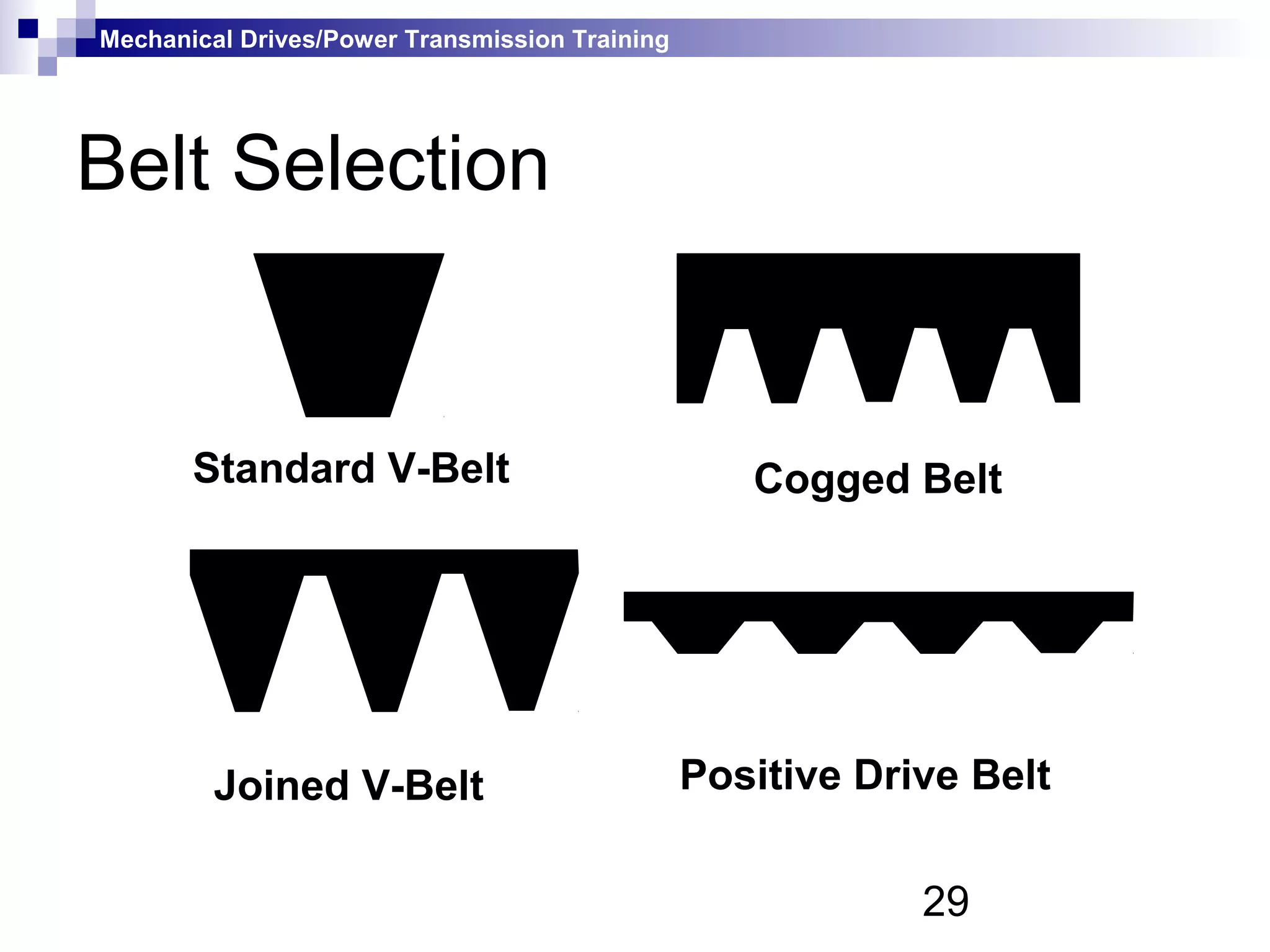 Mechanical drives & power transmission | PPT