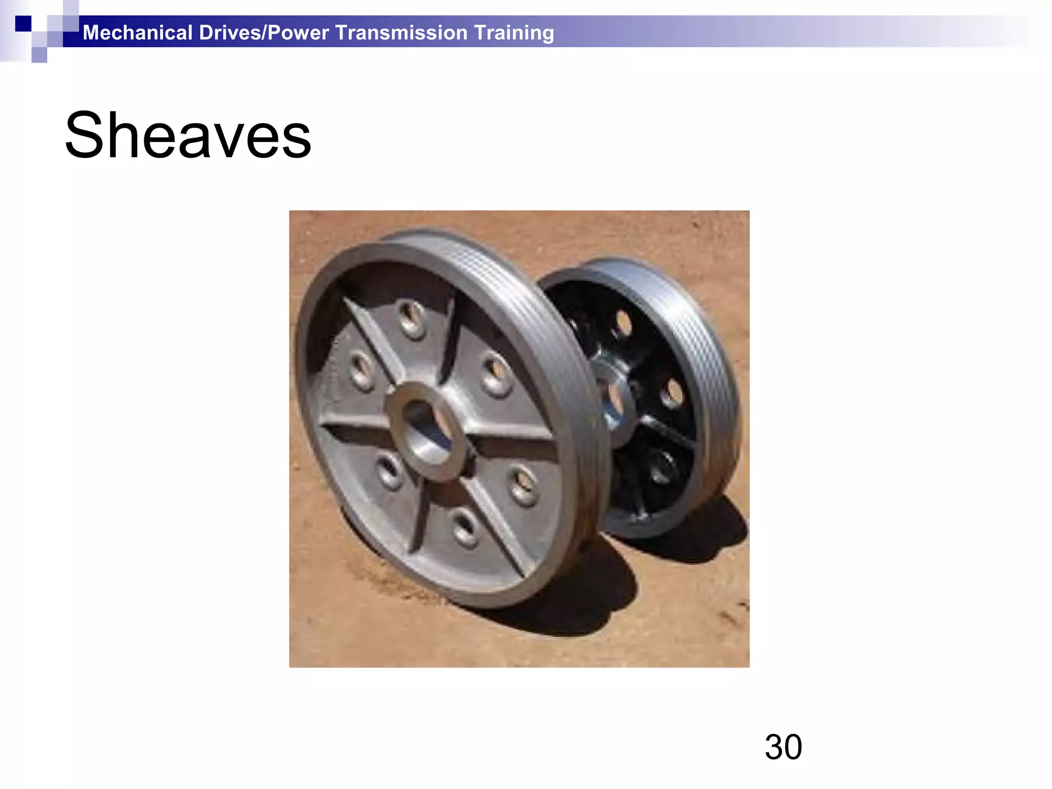 Mechanical drives & power transmission | PPT