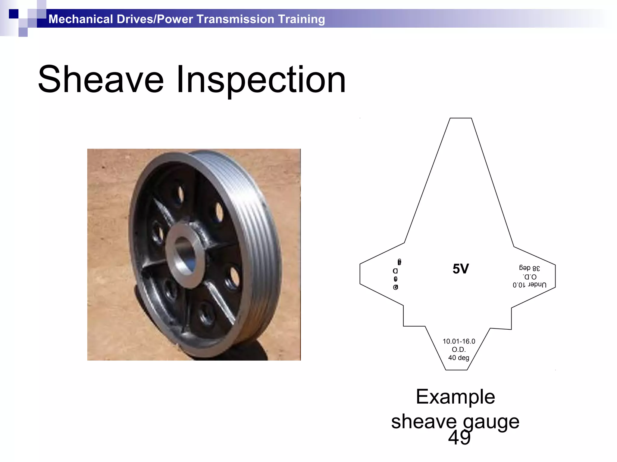 Mechanical drives & power transmission | PPT