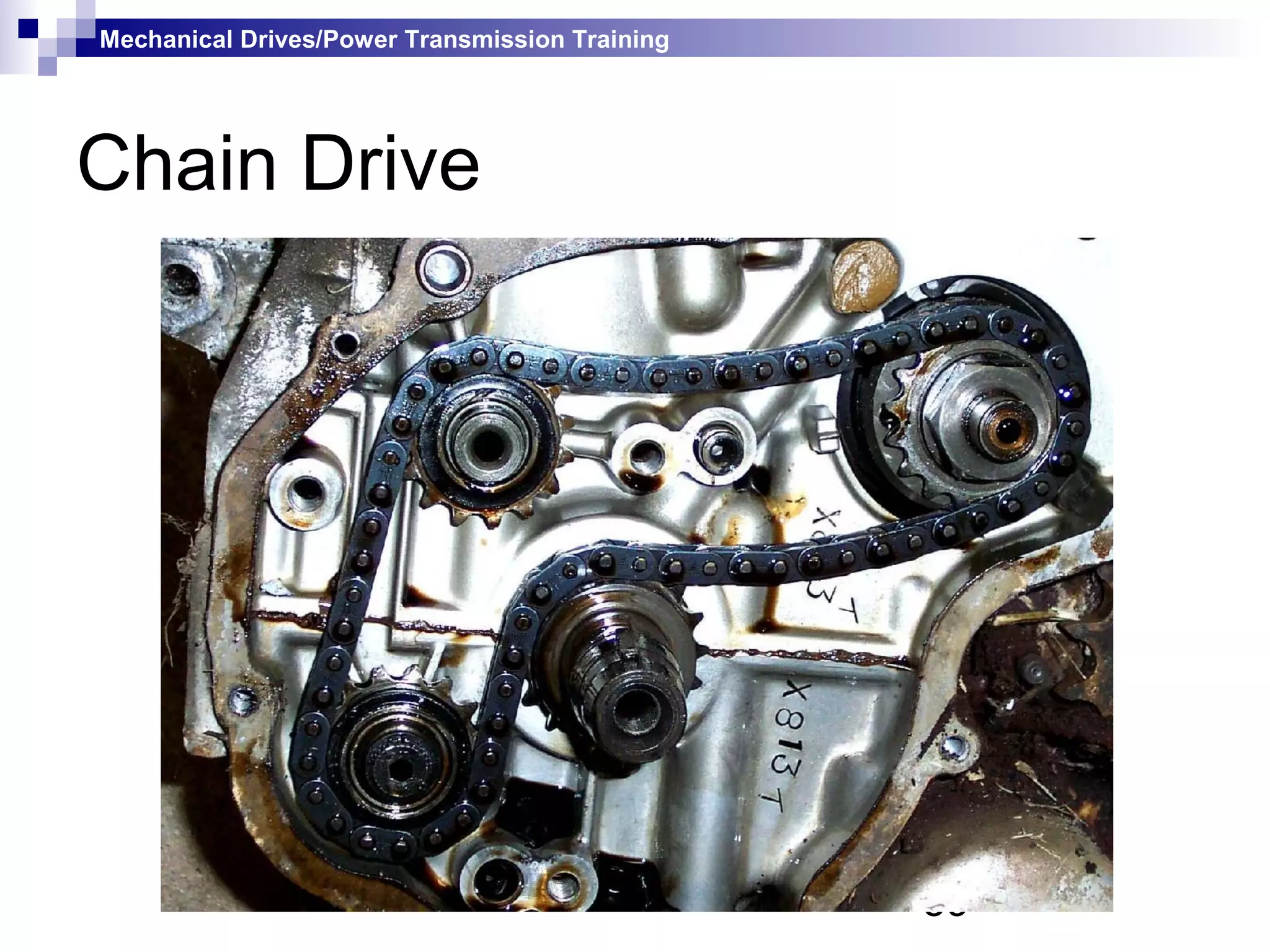 Mechanical drives & power transmission | PPT