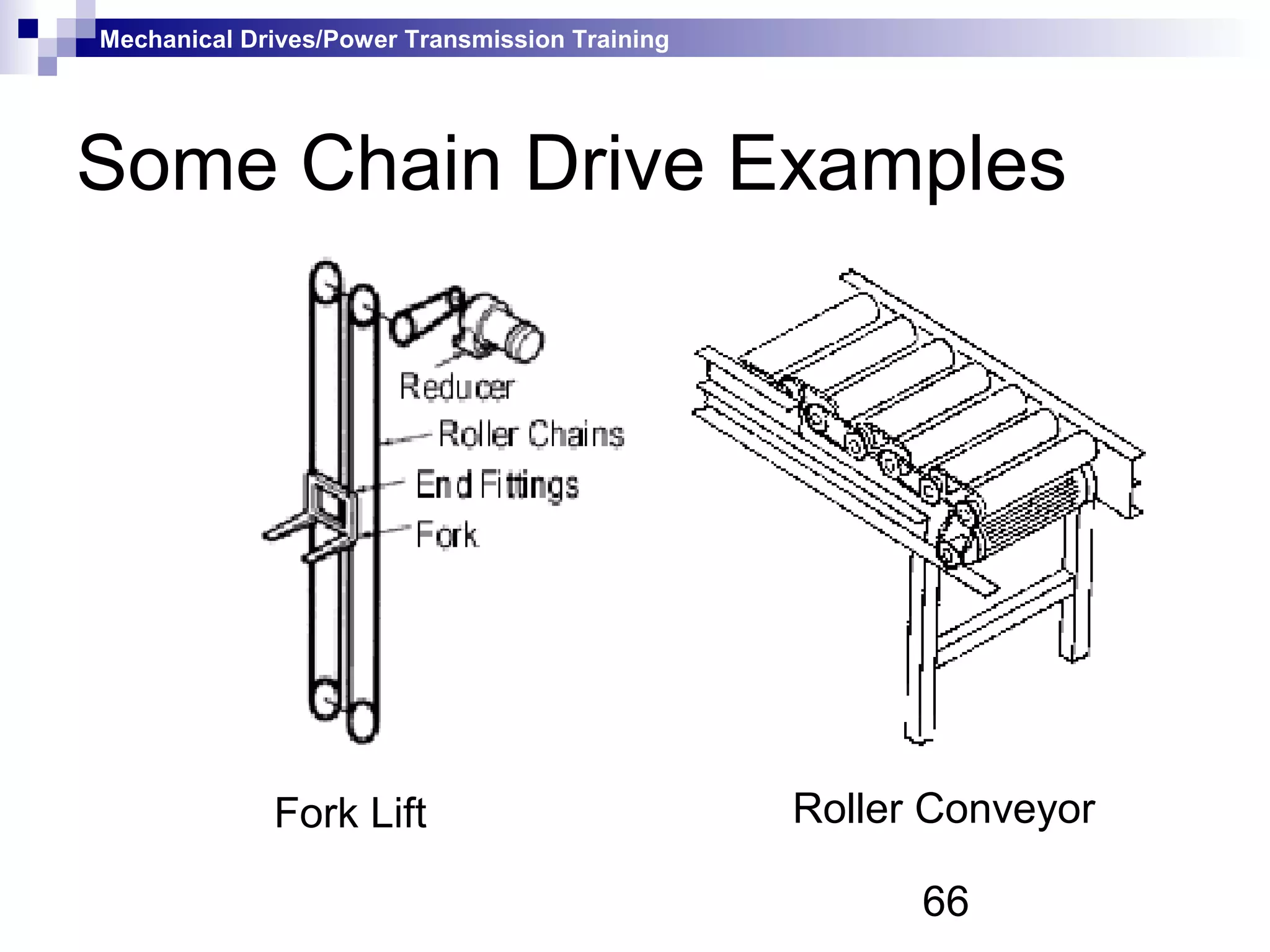 Mechanical drives & power transmission | PPT