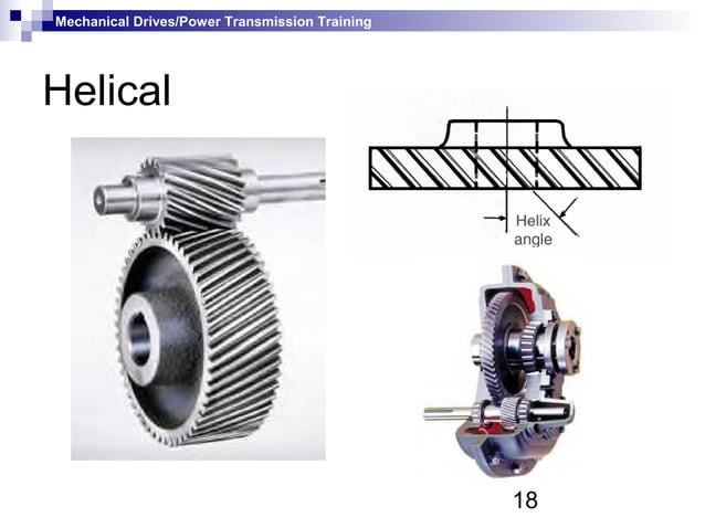 Mechanical drives & power transmission | PPT