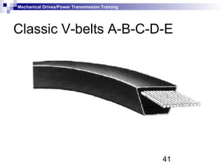 Mechanical drives & power transmission | PPT