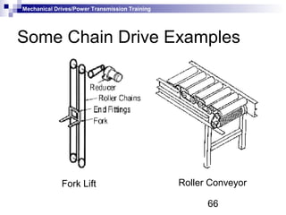 Mechanical drives & power transmission | PPT