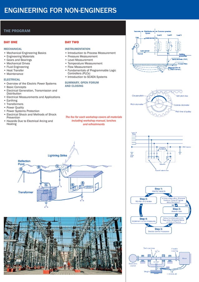 Mechanical, Electrical and Instrumentation Engineering for Non-Engineers | PDF | Mechanical and ...