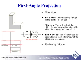 Mechanical, Electrical and Instrumentation Engineering for Non ...