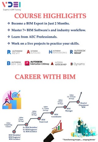 Mechanical, Electrical and Plumbing (MEP) Course.pdf