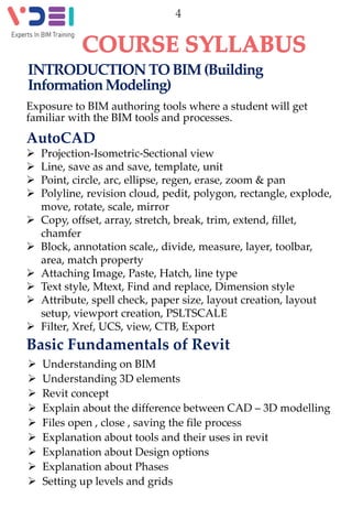Mechanical, Electrical and Plumbing (MEP) Course.pdf