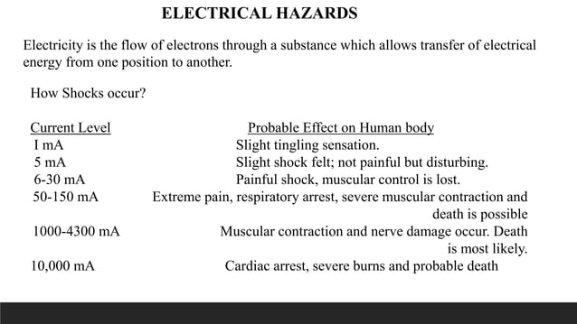 MECHANICAL , ELECTRICAL HAZARDS AND SAFETY REGULATIONS.pptx | First Aid ...