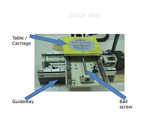 Mechanical element of a CNC Machine | PPT