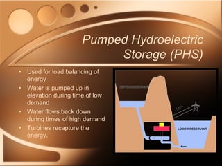 Mechanical energy storage | PPT