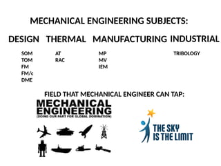 mechanical engINEERING induction .pptx