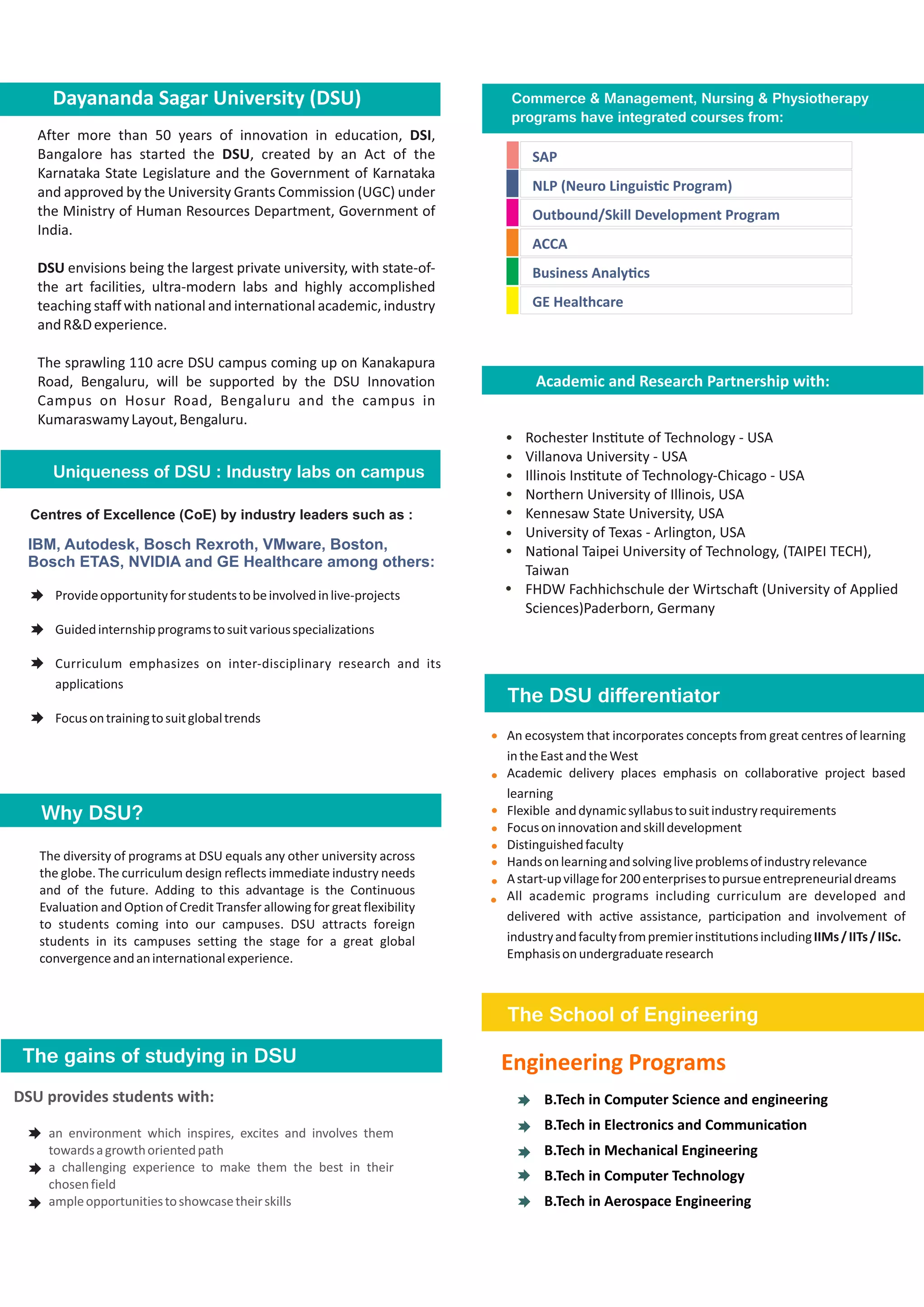 Mechanical Engineering Courses – B. Tech, M.Tech and PhD | PDF ...