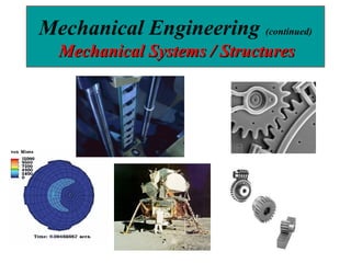 introudction to Mechanical engineering | PPT