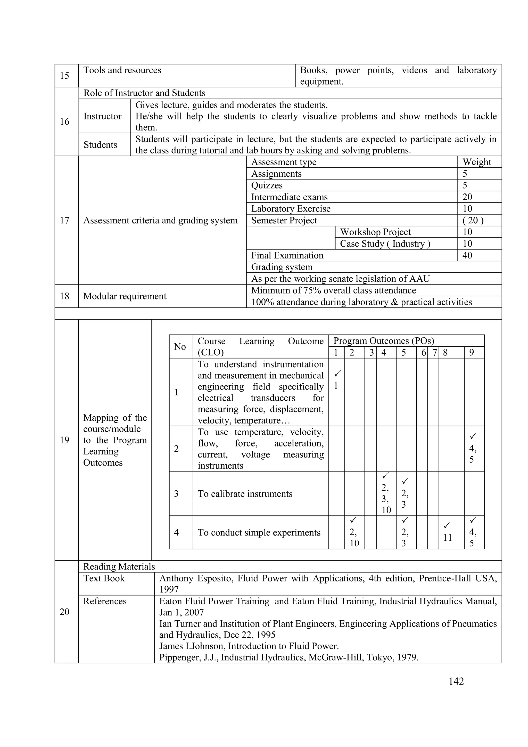Mechanical engineering | PDF