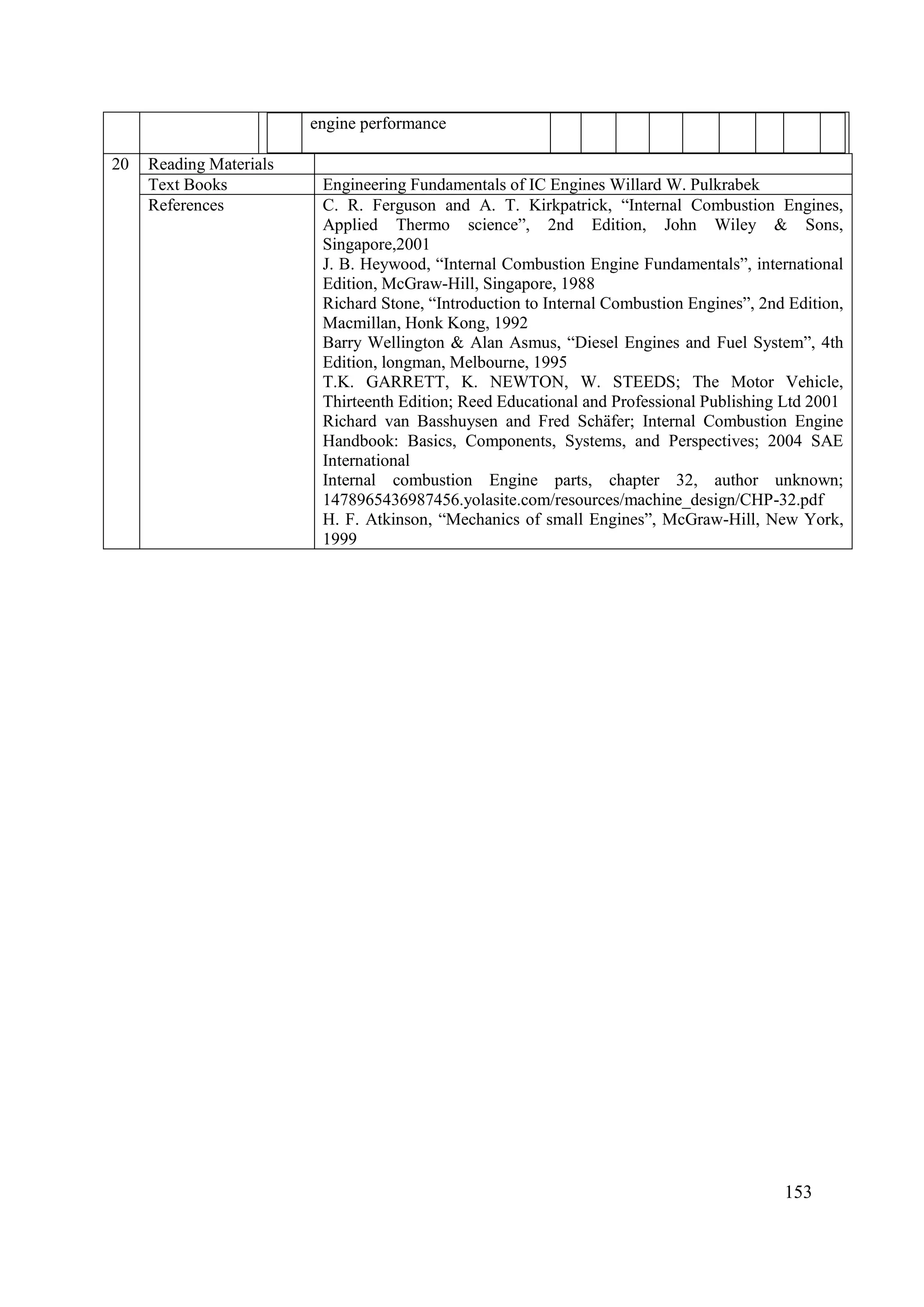 Mechanical engineering | PDF