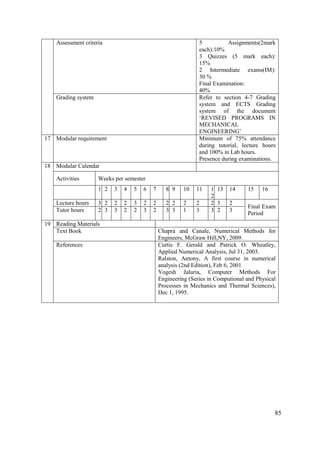 Mechanical engineering | PDF