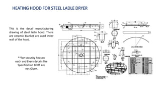 Mechanical Engineering.pdf