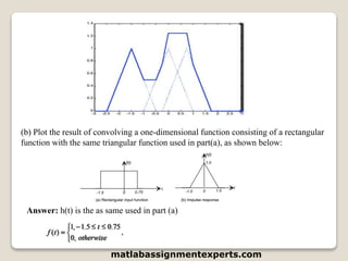 Convolution and Fourier Transforms | PPTX