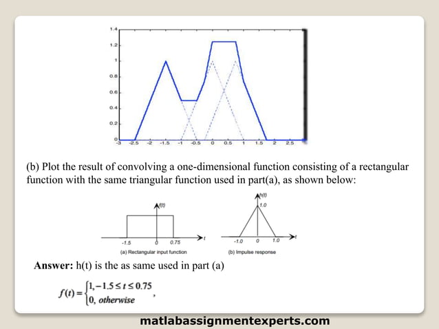 Convolution And Fourier Transforms Ppt