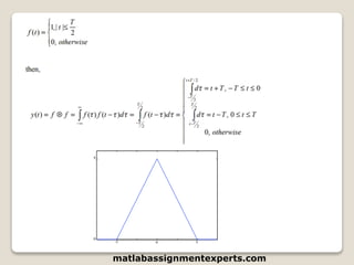 Convolution and Fourier Transforms | PPTX