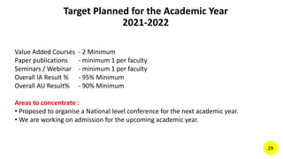 Mechanical Engineering.pptx