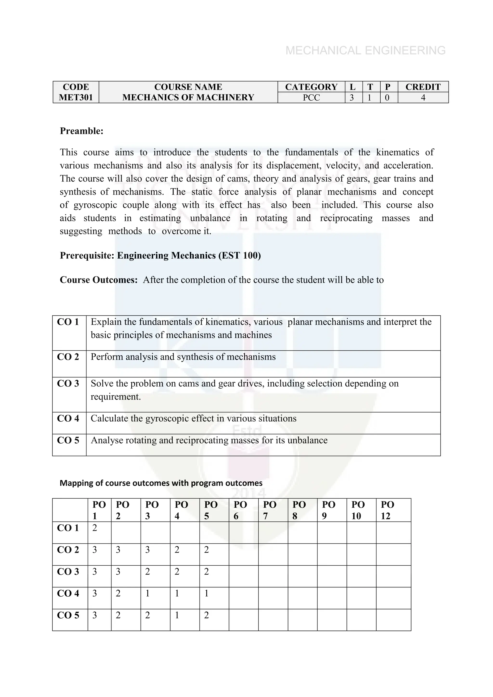 Mechanical Engineering Syllabus Curriculum | PDF