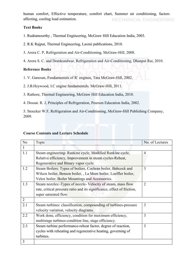 Mechanical Engineering Syllabus Curriculum | PDF