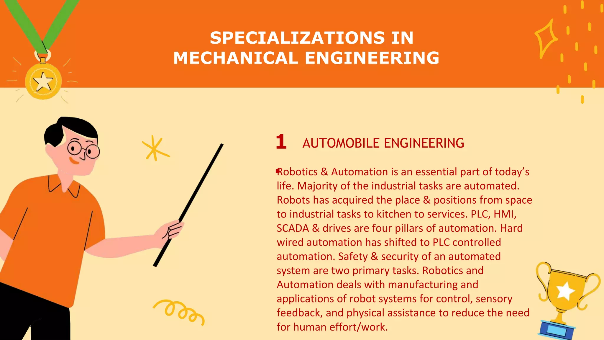Mechanical engineering courses – a complete guidance-MM(DU) Mullana-Ambala | PPT