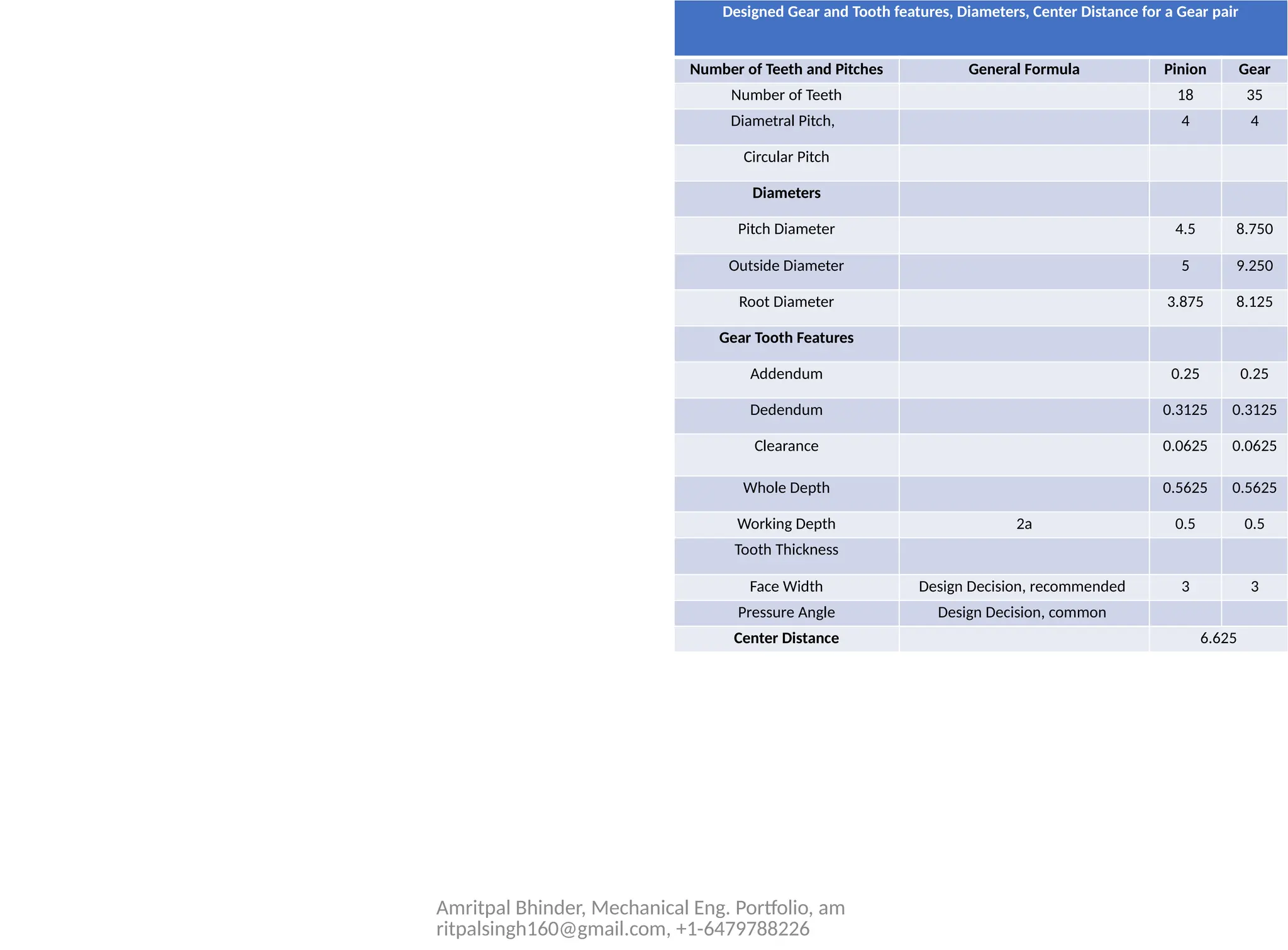 Mechanical Engineering Design Portfolio.pptx
