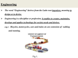 Mechanical Engineering for Pre Engg students CAED.ppt | Civil ...