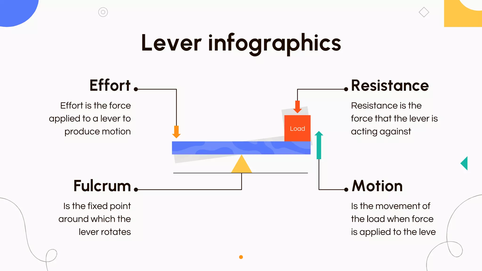 Mechanical Engineering_ Levers by Slidesgo.pptx