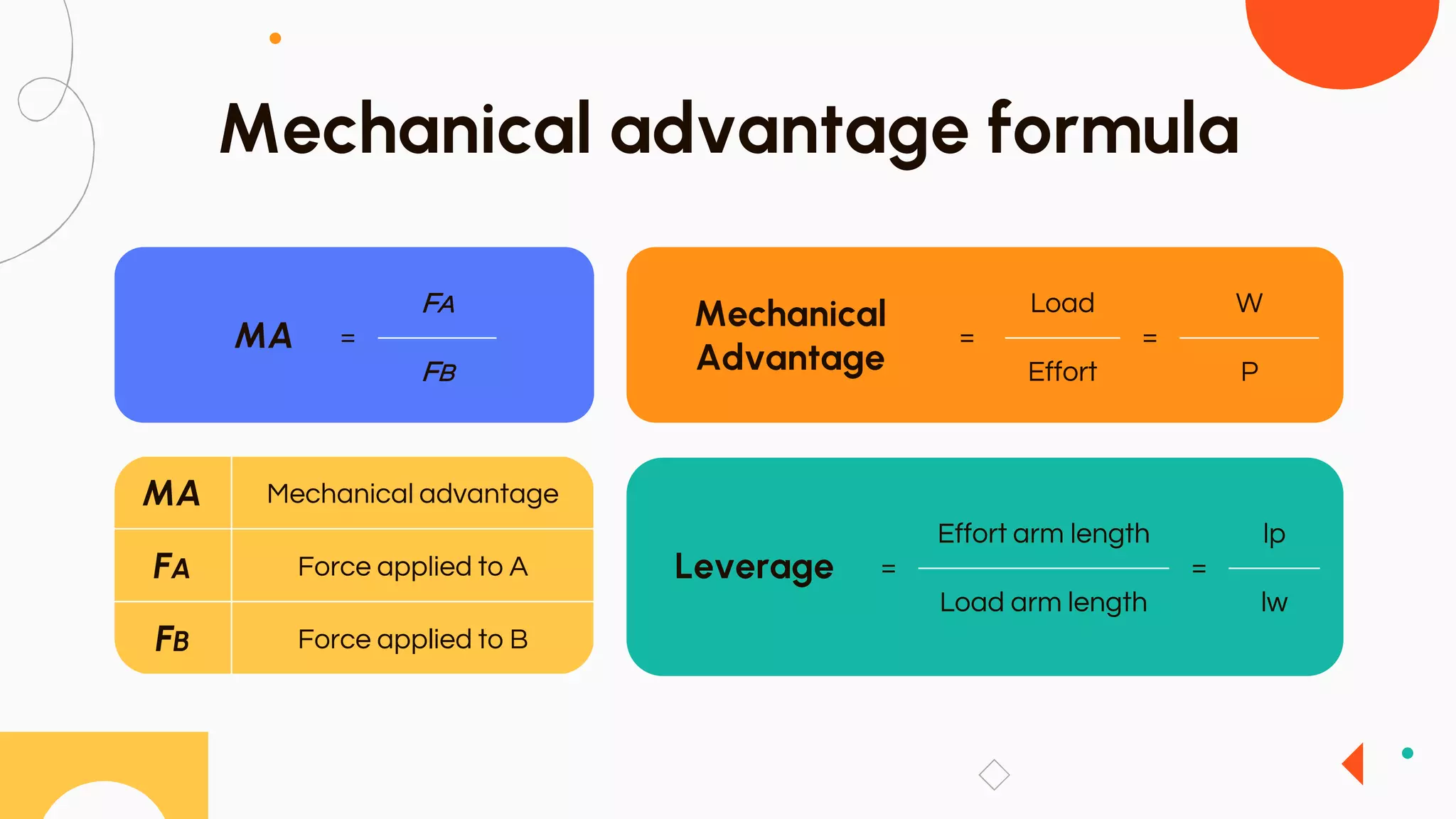 Mechanical Engineering_ Levers by Slidesgo.pptx
