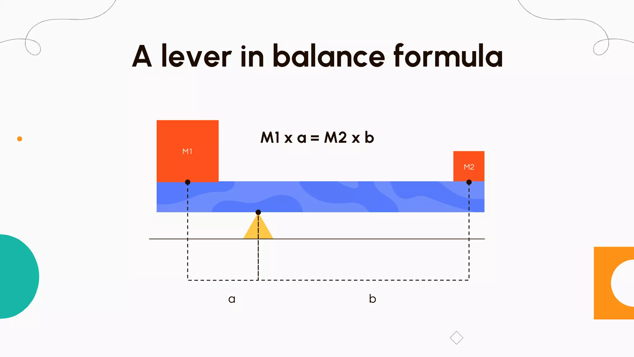 Mechanical Engineering_ Levers by Slidesgo.pptx