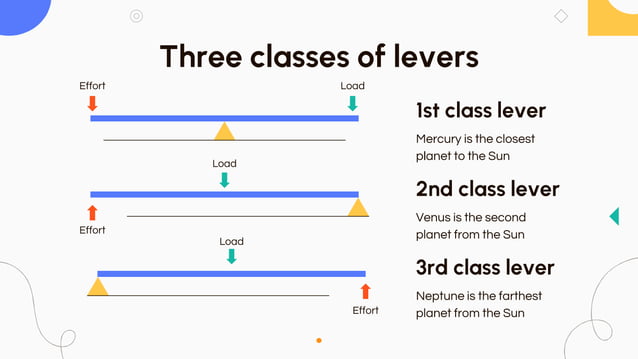Mechanical Engineering_ Levers by Slidesgo.pptx
