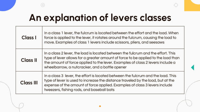 Mechanical Engineering_ Levers by Slidesgo.pptx
