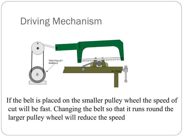 Mechanical engineering power saw | PPT