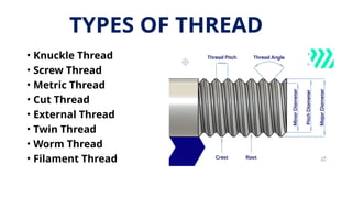 Mechanical engineering presentation gagan.pptx
